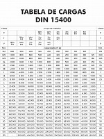Gancho DIN 15402 - B.lotti
